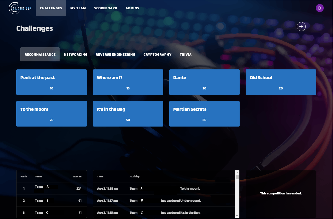 Cloud CTF - U.S. Cyber Range